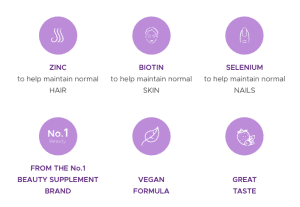 VitaBiotics Perfectil Hair Vitamins Review (2022) – My Honest Hair Loss ...